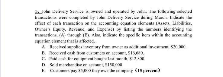 Solved 1. John Delivery Service is owned and operated by | Chegg.com