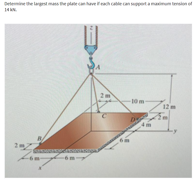 Solved Determine the largest mass the plate can have if each | Chegg.com