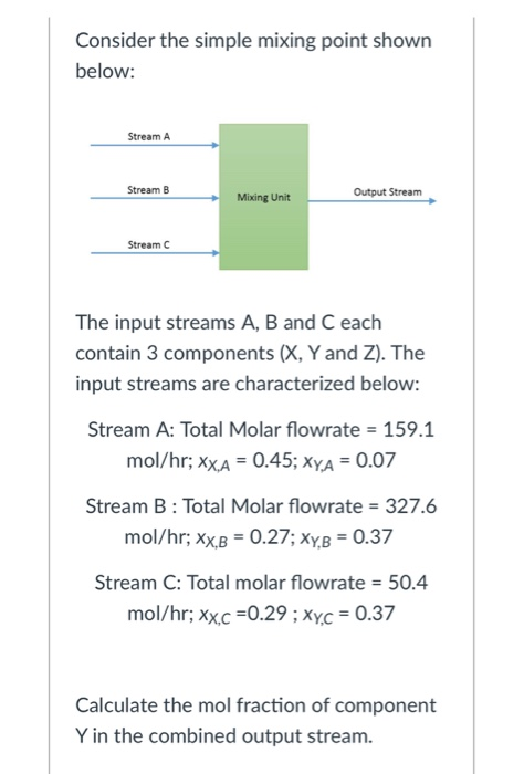 Solved Consider the simple mixing point shown below: Stream | Chegg.com