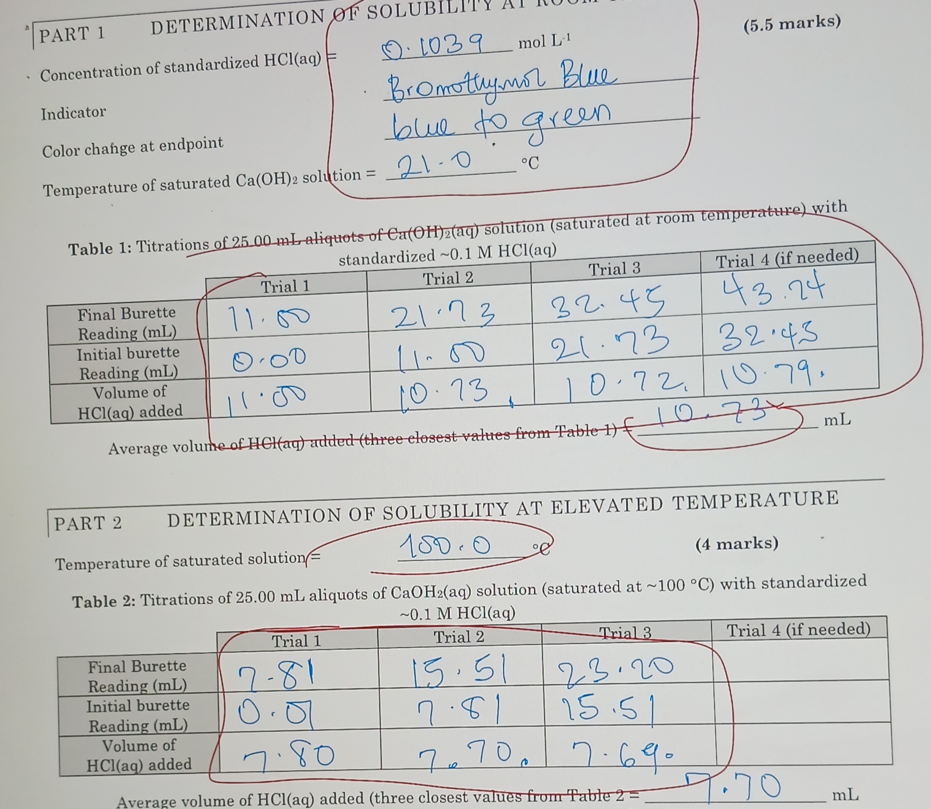 Solved PART 1 DETERMINATION Concentration of standardized | Chegg.com