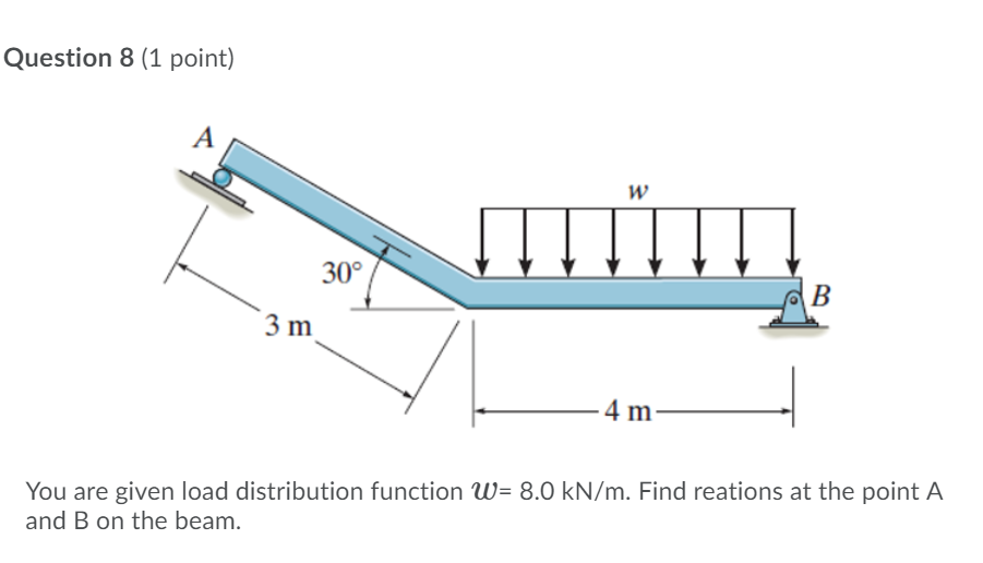 Solved Question 8 (1 point) 3 m 4 m You are given load | Chegg.com