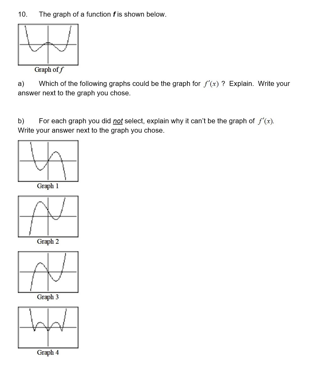 Solved 10. The graph of a function f is shown below. Graph | Chegg.com