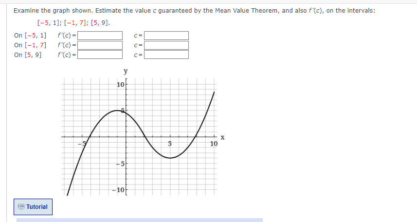 Solved Examine the graph shown. Estimate the value c | Chegg.com