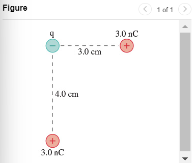 [Solved]: What is the electric potential energy of the group
