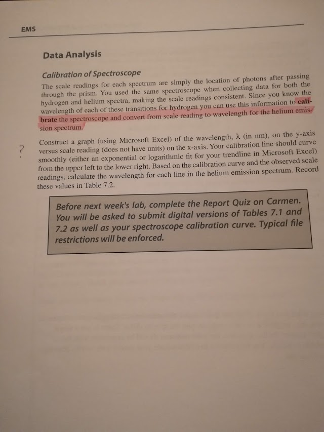 EMS Data Analysis Calibration of Spectroscope The | Chegg.com