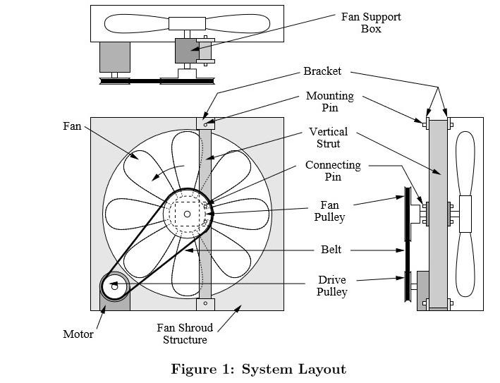 Fan Support Box Bracket Mounting Pin Fan 머 Vertical | Chegg.com