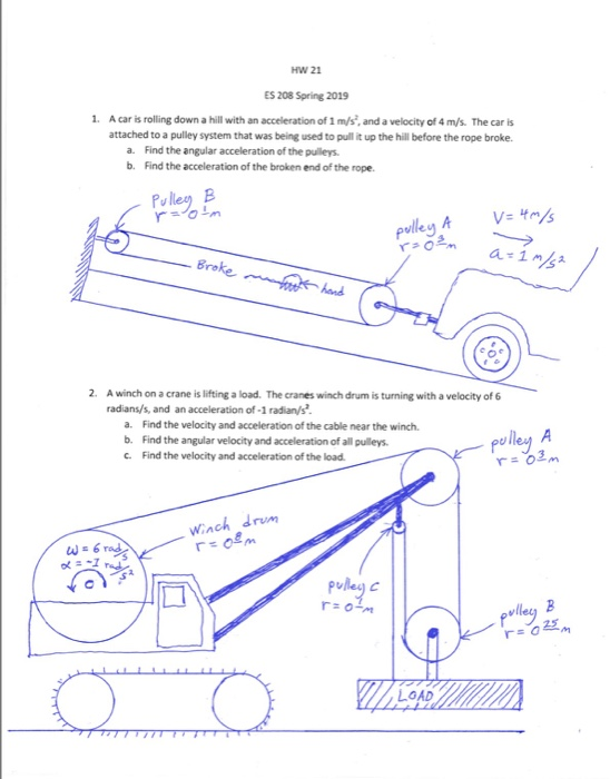 Solved HW 21 ES 208 Spring 2019 1. A car is rolling down a | Chegg.com