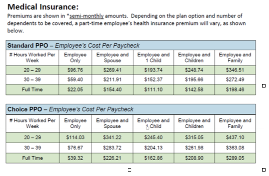 Solved Week 3 Class Participation Activity: Summary of | Chegg.com