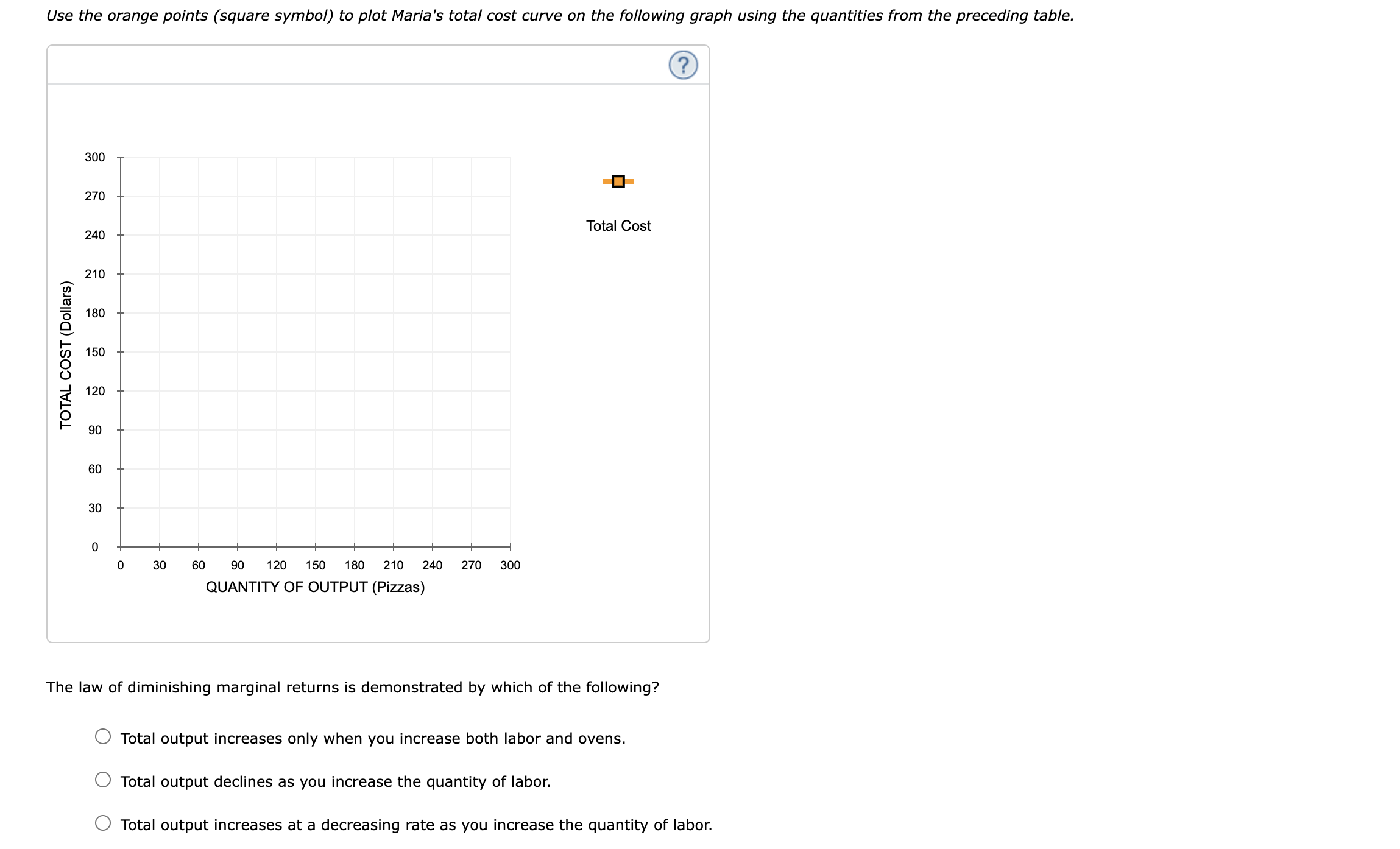 Solved 5. Inputs and outputs Maria's Performance Pizza is a | Chegg.com