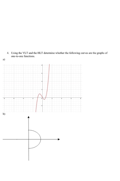 Solved Using the VLT and the HLT determine whether the | Chegg.com