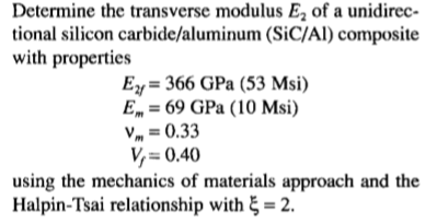 Solved Determine the transverse modulus E2 of a unidirec- | Chegg.com
