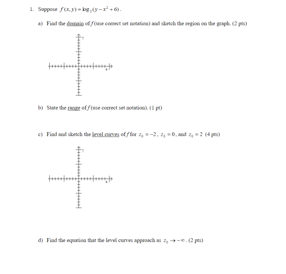 Solved 1. Suppose f(x,y)=log2(y−x2+6). a) Find the domain of | Chegg.com