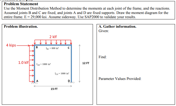 Solved Problem Statement Use the Moment Distribution Method | Chegg.com