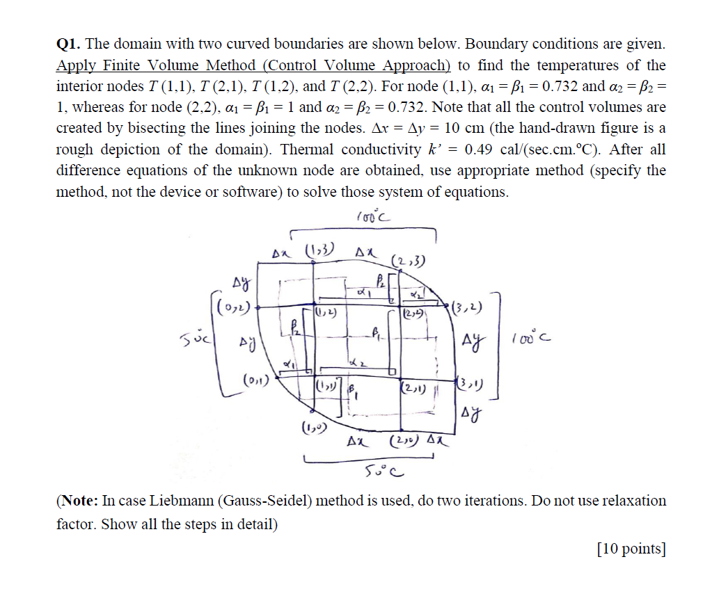 The domain with two curved boundaries are shown | Chegg.com
