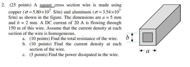 Solved 2. (25 points) A square cross section wire is made | Chegg.com