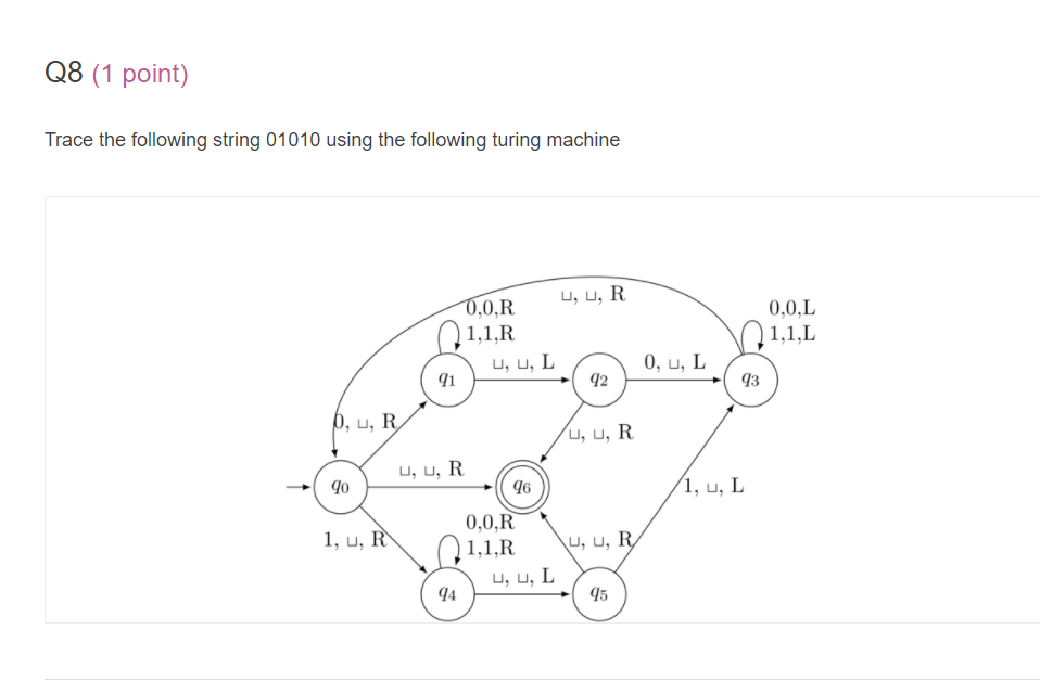 Q8 1 Point Trace The Following String 01010 Using 