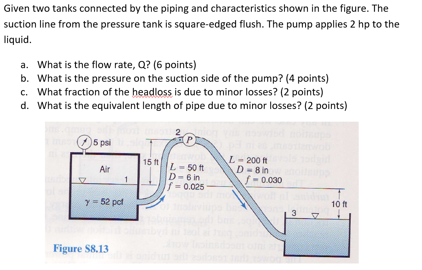 Solved Given two tanks connected by the piping and | Chegg.com