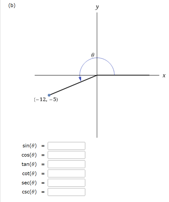 Solved (b) sin(θ)cos(θ)tan(θ)cot(θ)sec(θ)csc(θ)====== | Chegg.com