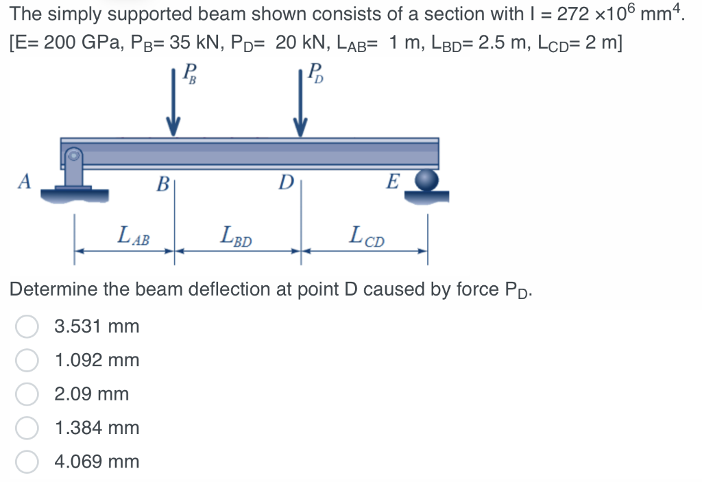 Solved The simply supported beam shown consists of a section | Chegg.com