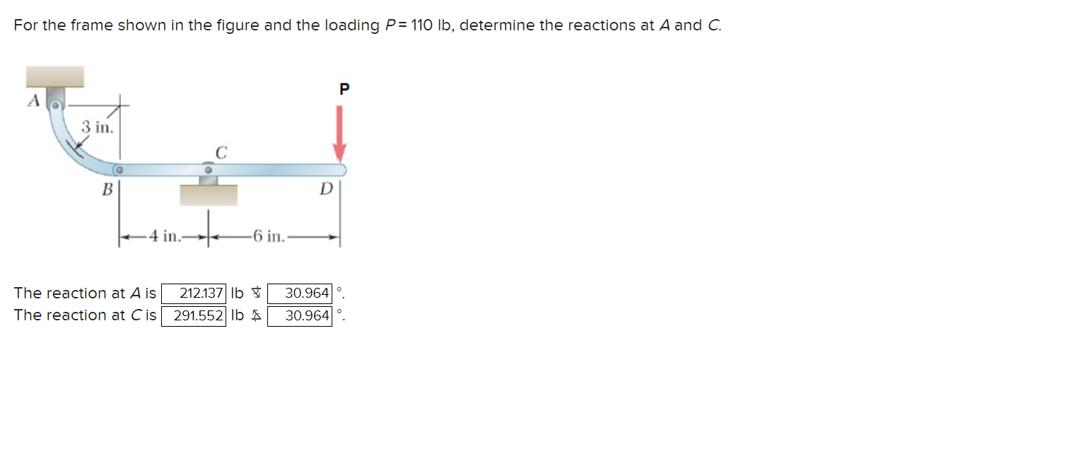 Solved For the frame shown in the figure and the loading P = | Chegg.com