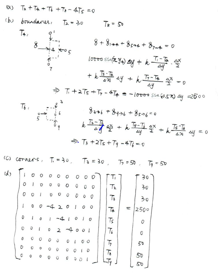 Solved Determine The Steady State Temperature Distribution