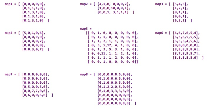 Solved Allowed basic statements, variables, operators, del, | Chegg.com