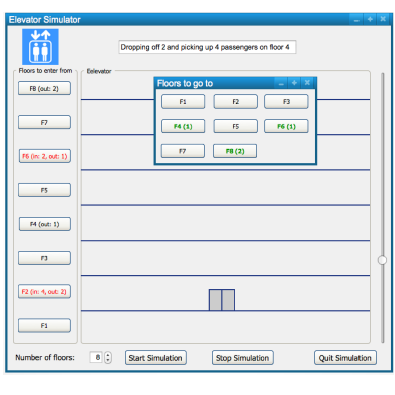 Elevator Simulation In this assignment, you are asked | Chegg.com