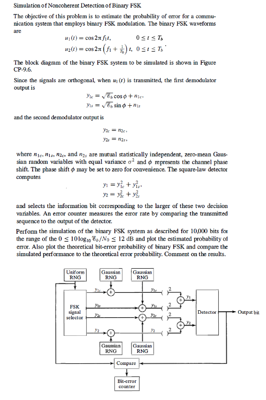 Simulation of Noncoherent Detection of Binary FSK The | Chegg.com