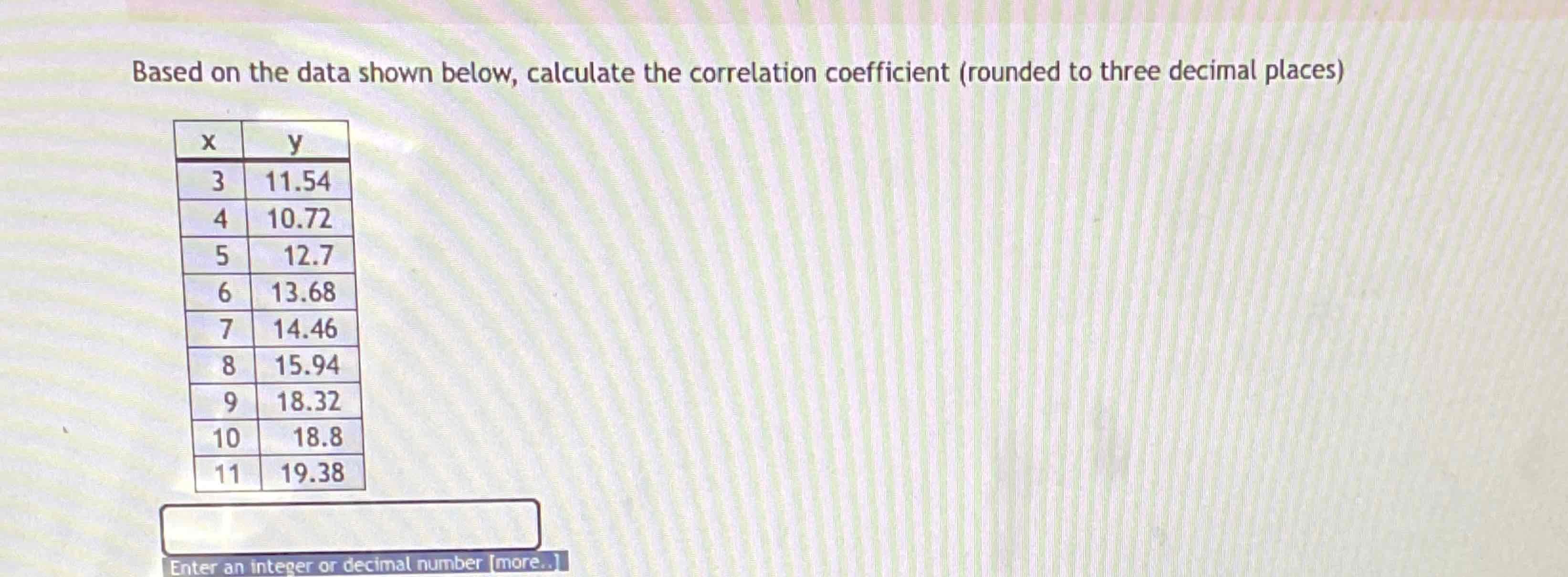 Solved Based on the data shown below, calculate the | Chegg.com