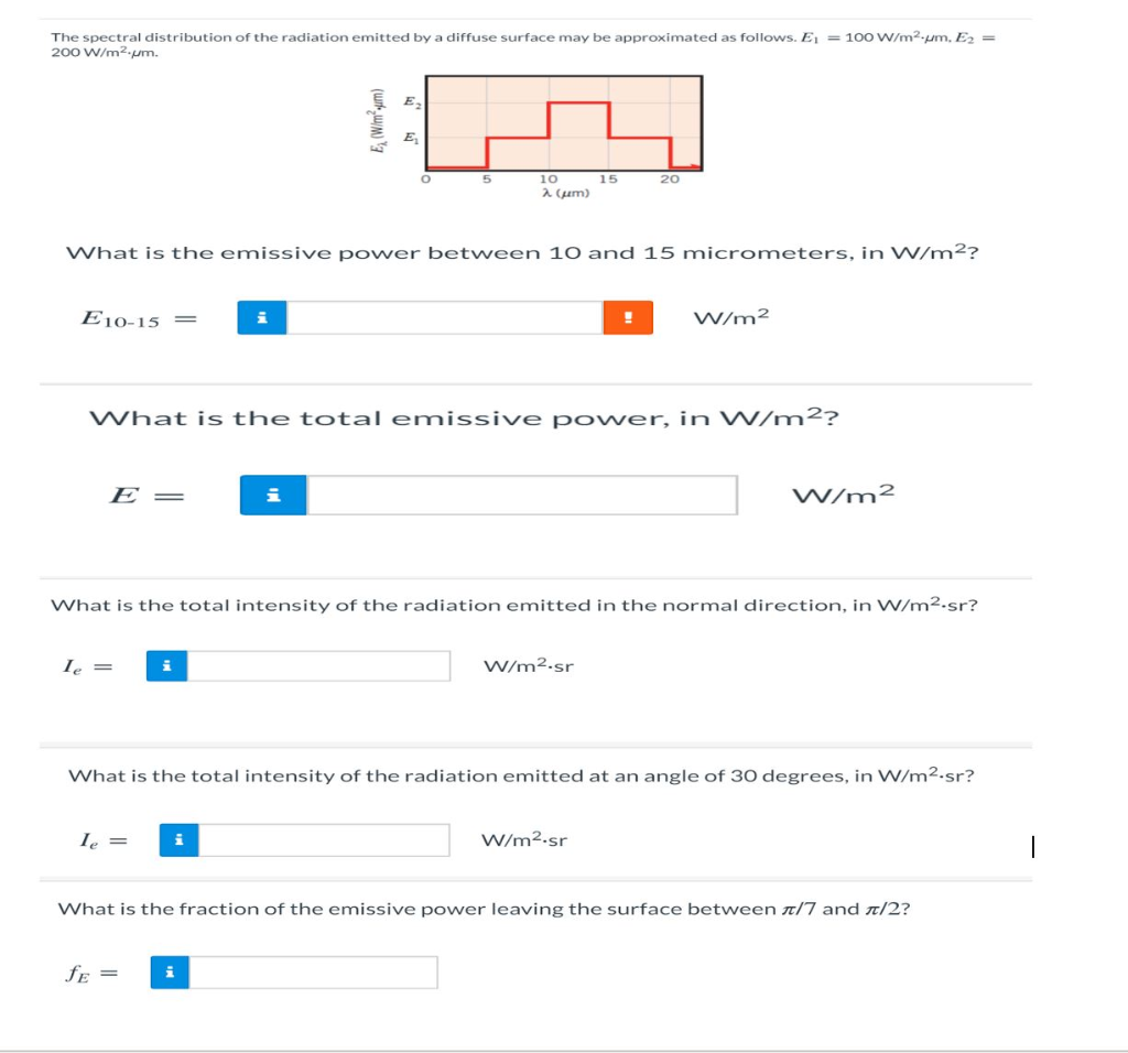 Solved The spectral distribution of the radiation emitted by | Chegg.com