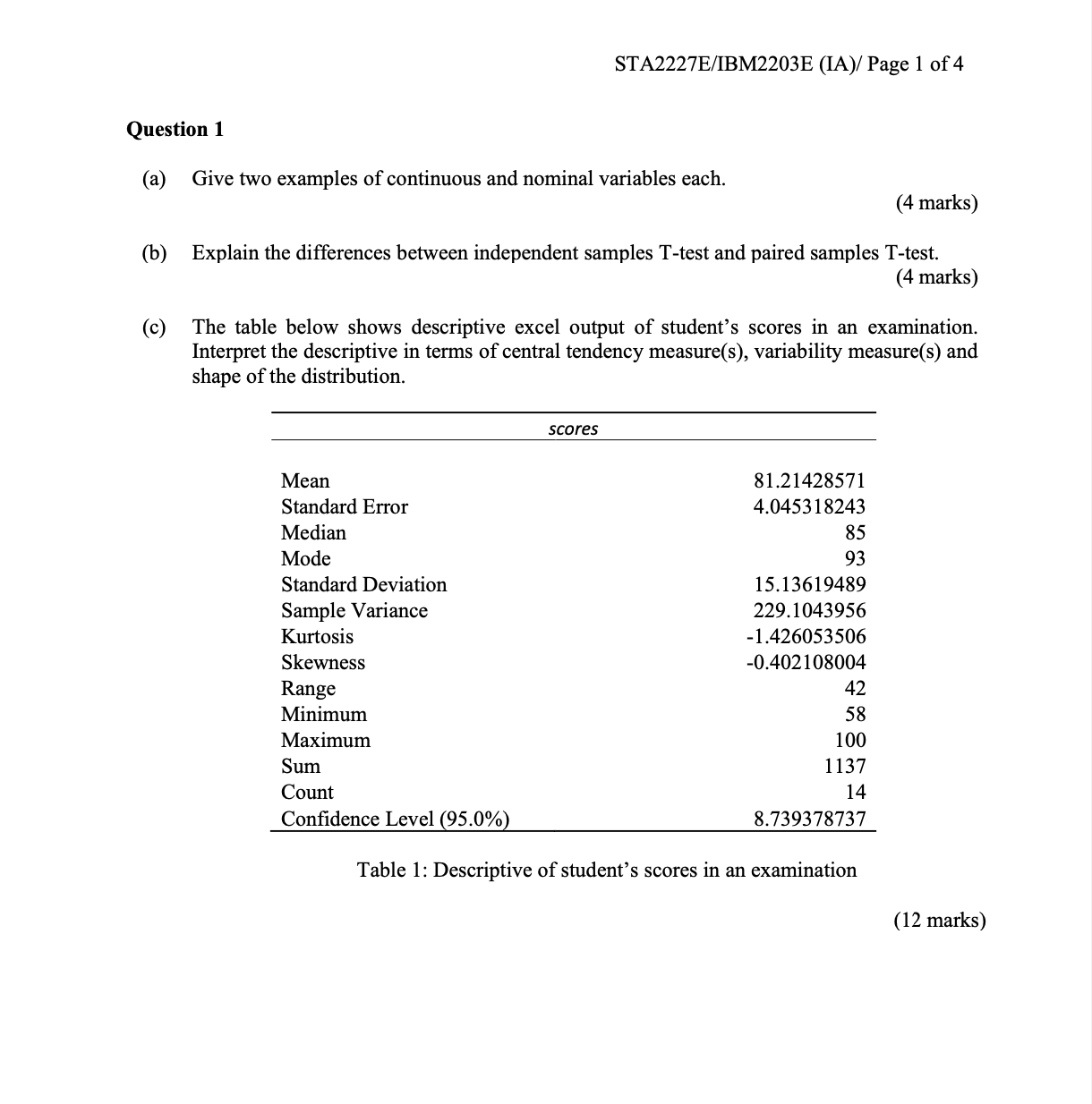 Solved STA2227E/IBM2203E (IA)/ Page 1 of 4 Question 1 (a) | Chegg.com