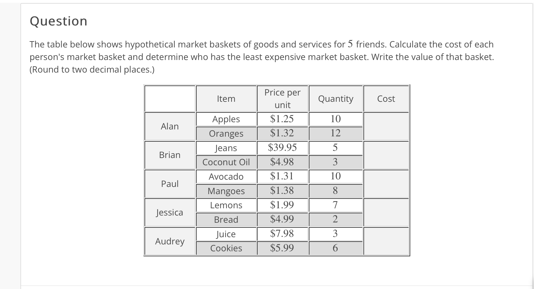 Solved The table below shows hypothetical market baskets of | Chegg.com