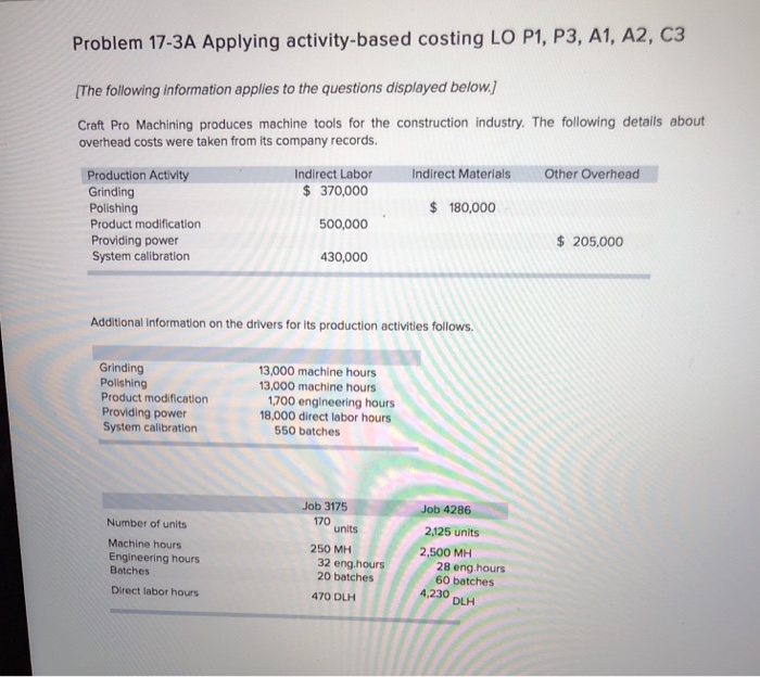 Solved Problem 17-3A Applying activity-based costing LO P1, | Chegg.com