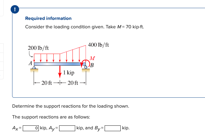Solved ! Required information Consider the loading condition | Chegg.com