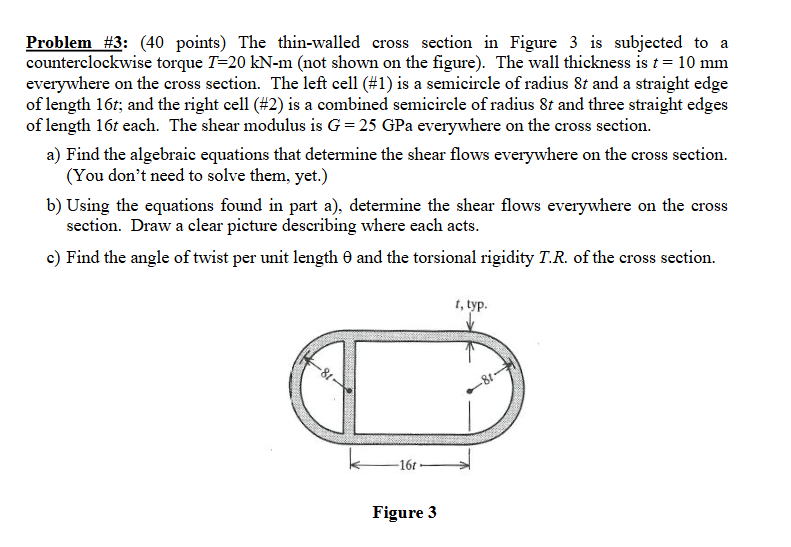 Solved Problem \#3: (40 ﻿points) ﻿The thin-walled cross | Chegg.com