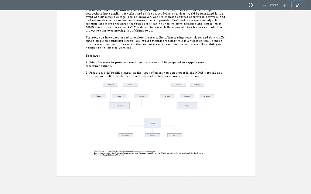 Solved handle the anticipated workload. Exercises 1. What | Chegg.com