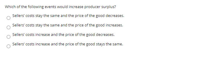 Solved Suppose demand is given by the equation P = 100 - 2Q | Chegg.com