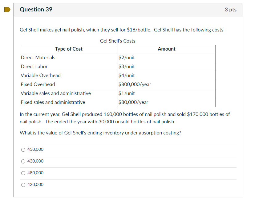 Solved Question 39 3 pts Gel Shell makes gel nail polish, | Chegg.com