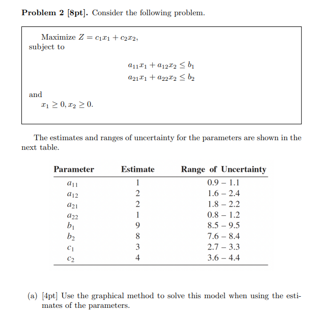 Solved Problem 2 [8pt]. Consider the following problem. | Chegg.com