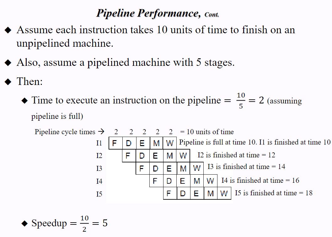 Solved (15 points) Consider the example of pipeline | Chegg.com