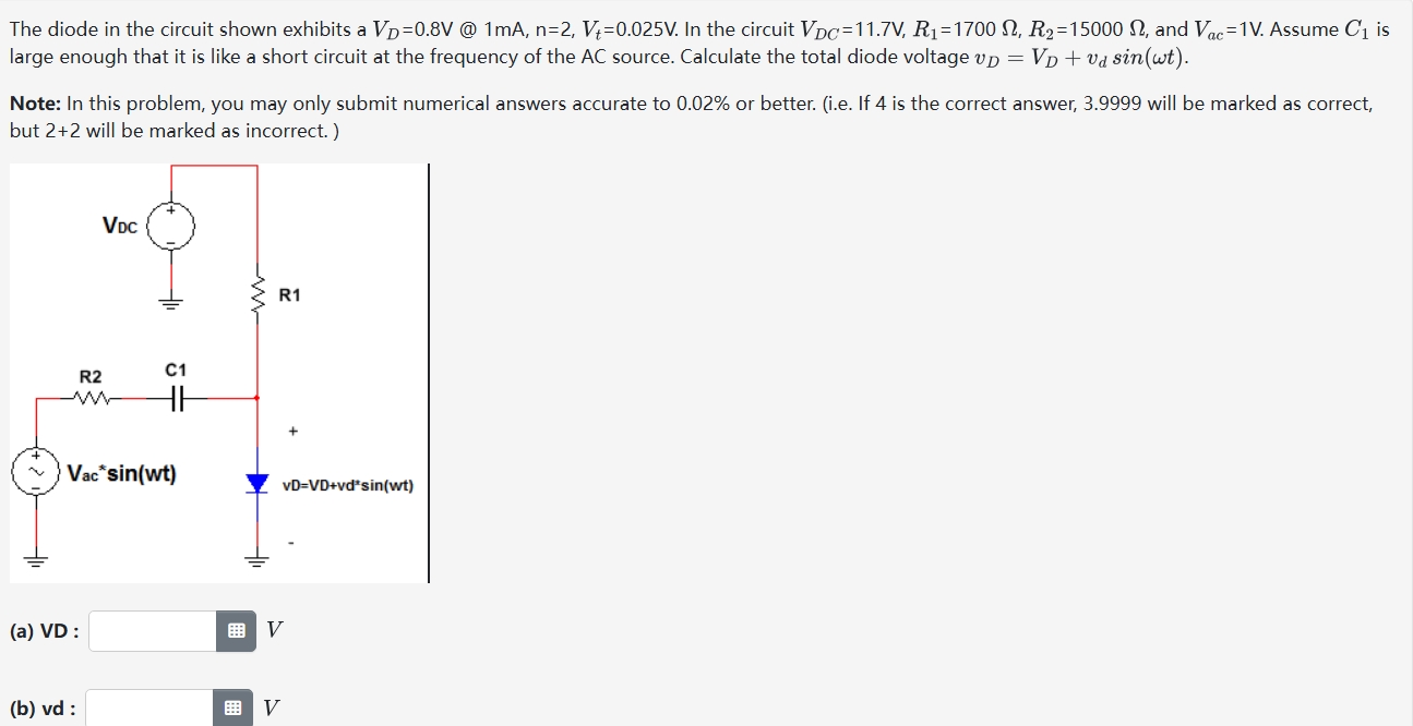 Solved The diode in ﻿the circuit shown exhibits | Chegg.com