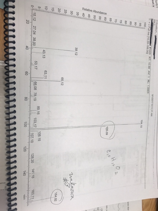 Solved C10H12O2 molecule structure form spectroscopy and the | Chegg.com