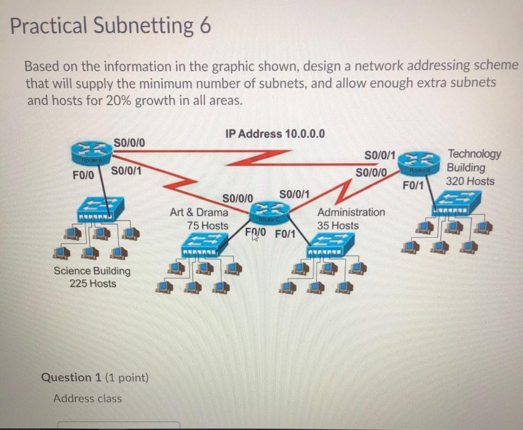 Practical Subnetting 6 Based on the information in | Chegg.com