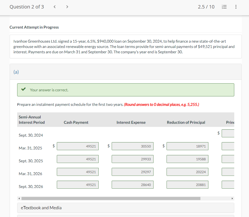 Solved Current Attempt in ProgressIvanhoe Greenhouses Ltd. | Chegg.com