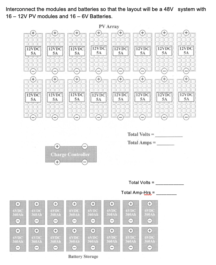 Solved Interconnect the modules and batteries so that the | Chegg.com