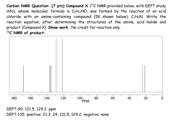 Solved Carbon NMR Question: [7 pts] Compound X (3c NMR | Chegg.com