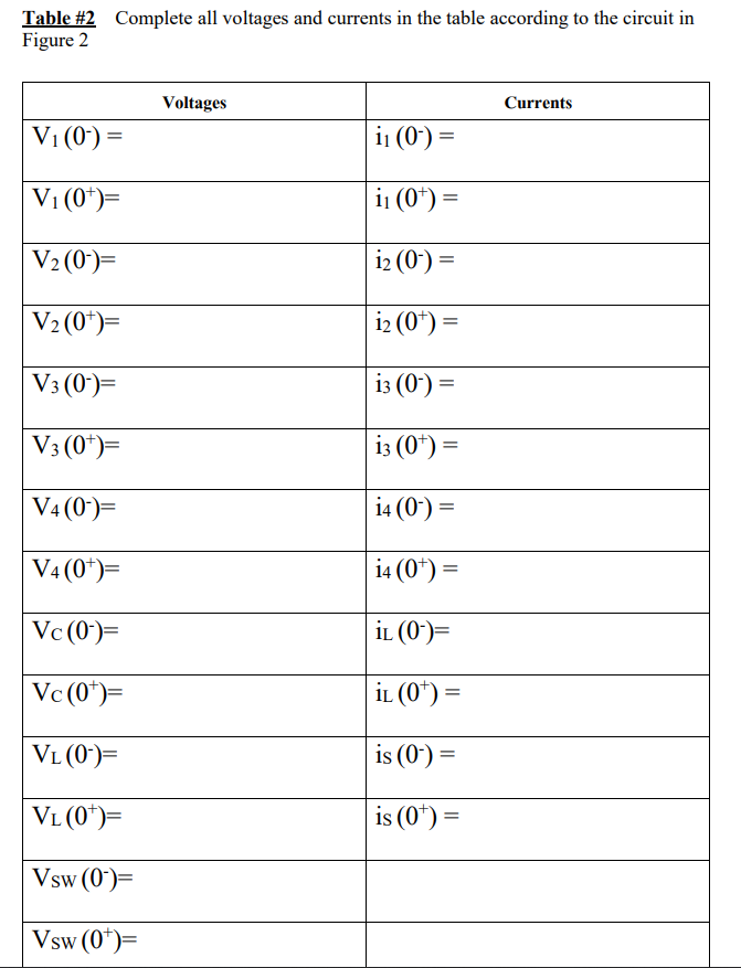 Solved #2. Form the circuit shown in Figure 2, (1) Drawn the | Chegg.com