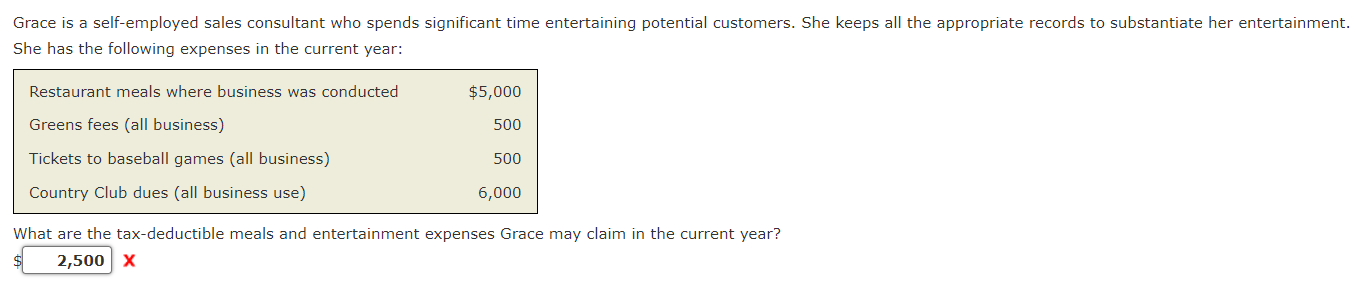 Solved Grace is a self-employed sales consultant who spends | Chegg.com
