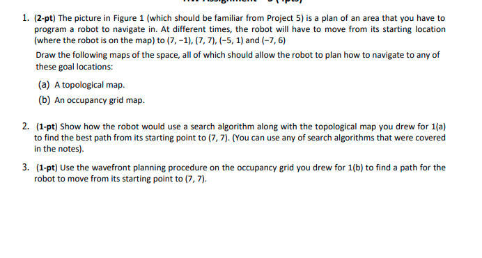 C Figure 1: The map. 1. (2-pt) The picture in | Chegg.com
