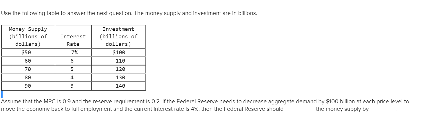 Solved increase, $10 billion decrease, $10 | Chegg.com